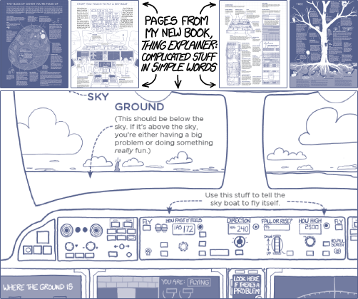 Book Review: Thing Explainer, Randall Munroe | musingstudio